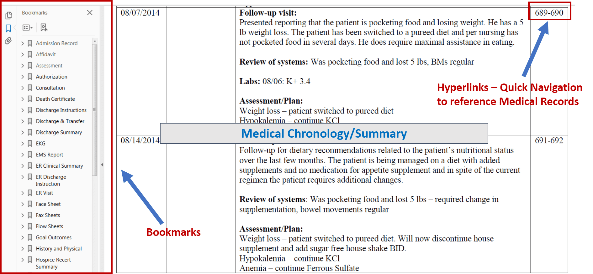 Bookmarks – MedSmith Solutions LLC